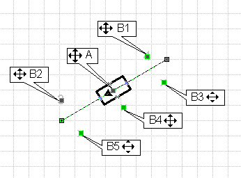 ER Diagram - Binary Relation (direct connection)